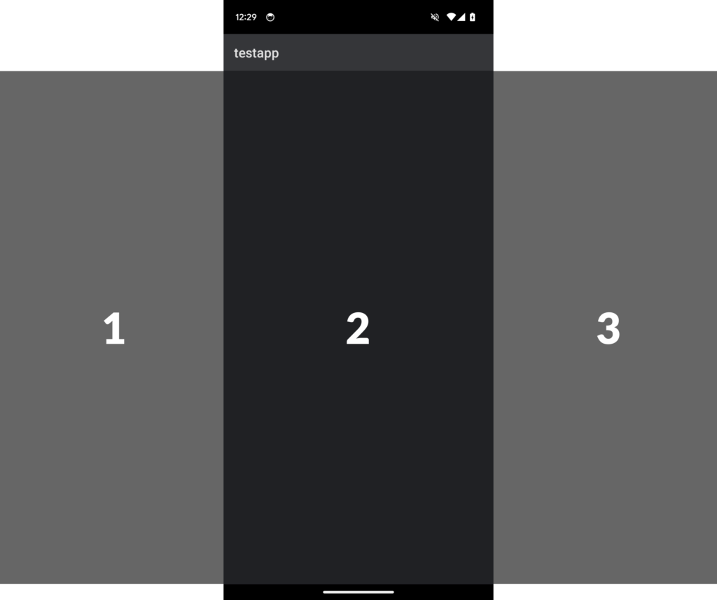 Endless ScrollableView - Swipe left/right all the time - From zero to app – Titanium SDK tutorials